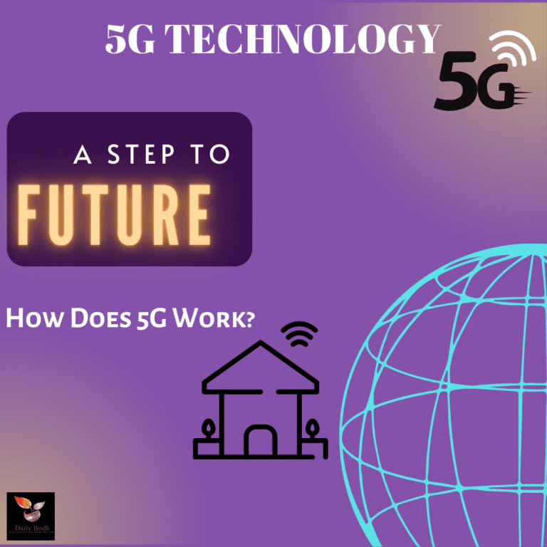 5G Technology - Everything You Must Know