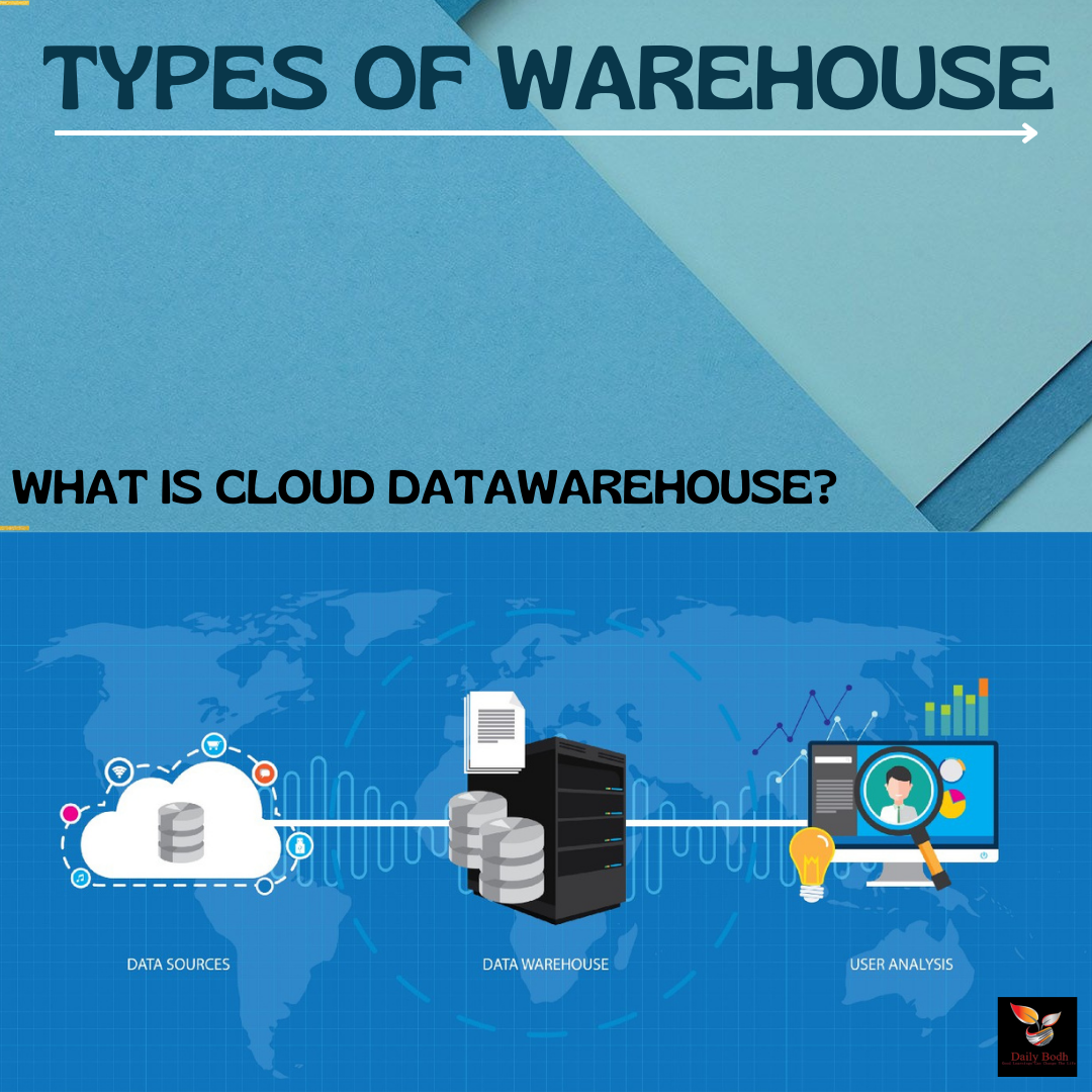Data Warehouse - Important Points