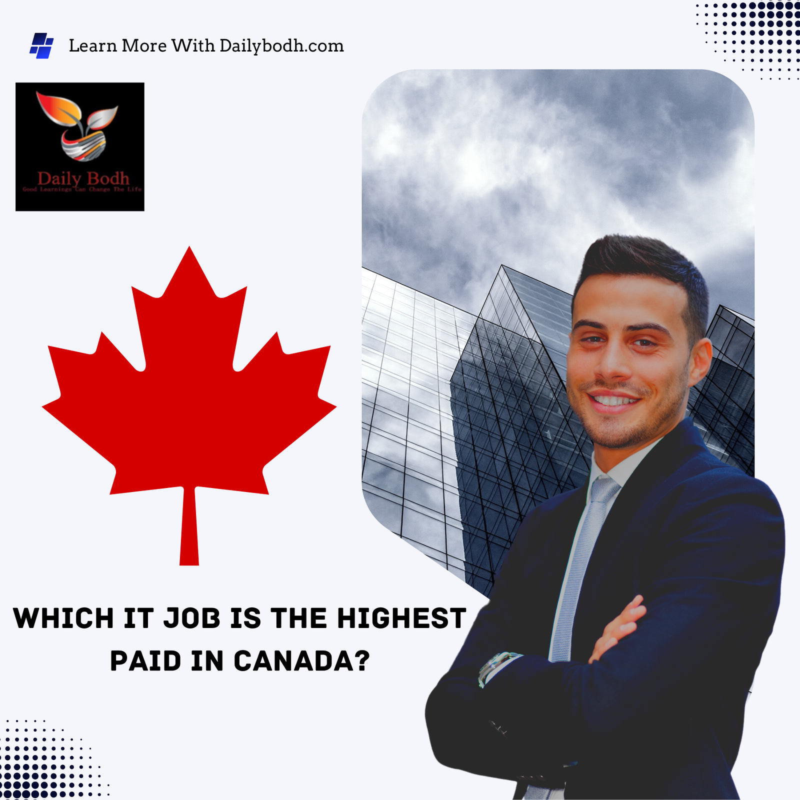 Canada - Best-Paying Jobs according to Demand