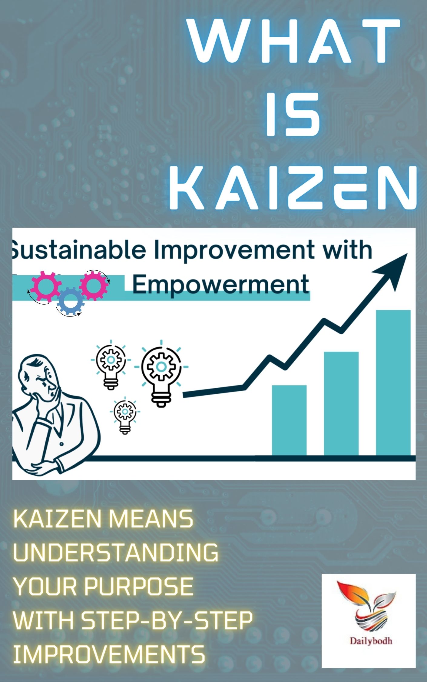 What is kaizen 5 points | Kaizen is the Japanese word for