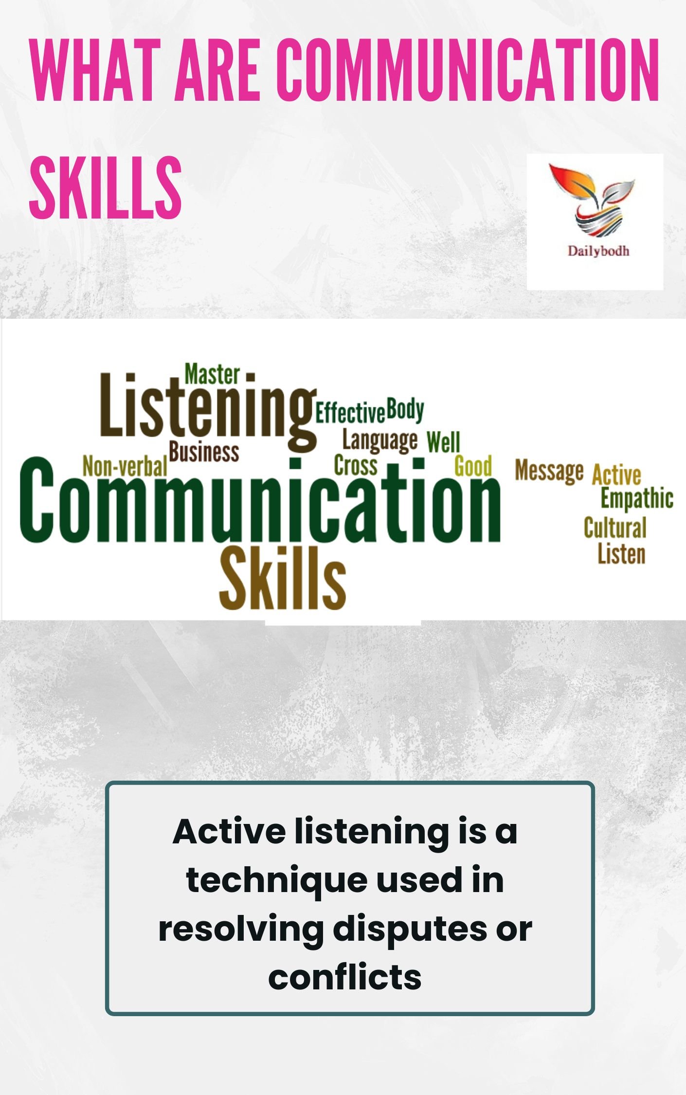 What are communication skills 19 tips to improve com...